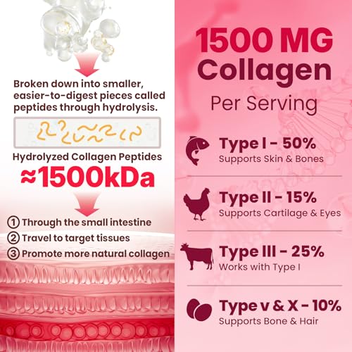 Delicious collagen gummies for daily use