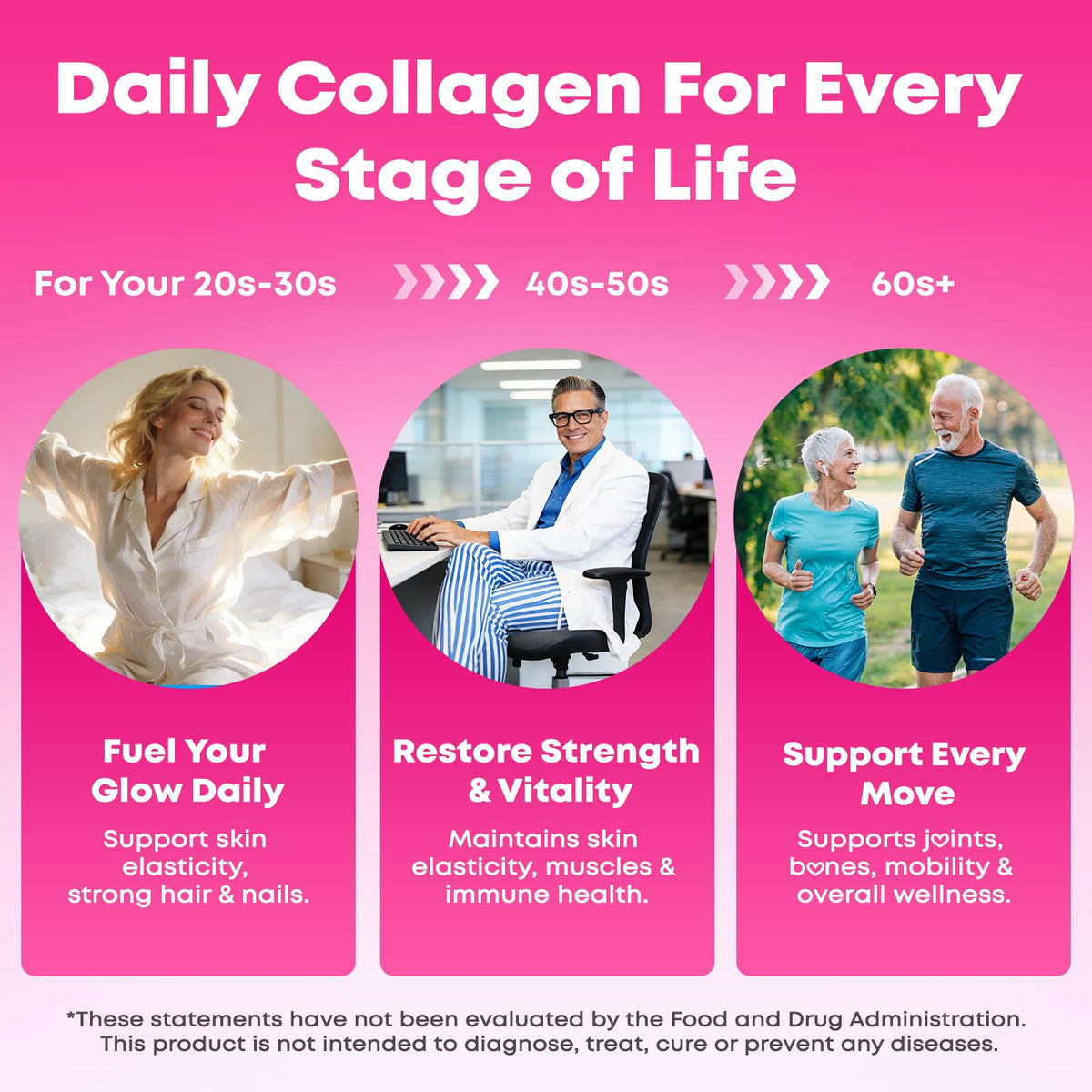 delicious collagen gummies for daily wellness