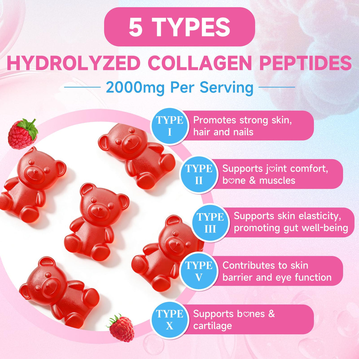 Delicious collagen gummies for skin