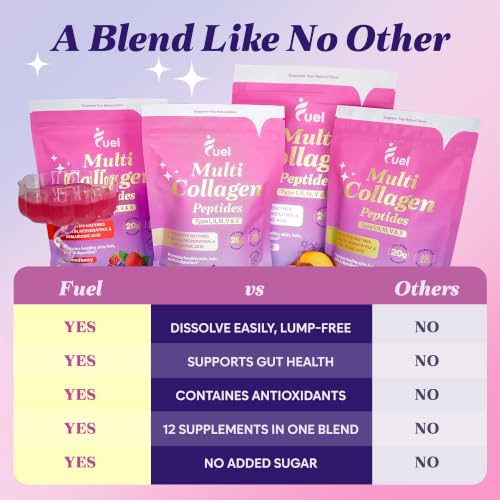 Delicious collagen powder for smoothies