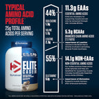delicious cookies and cream protein shake