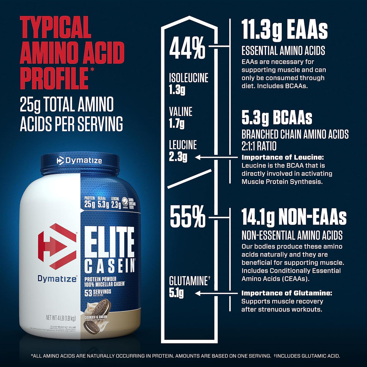 delicious cookies and cream protein shake