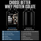 delicious cookies and cream whey protein