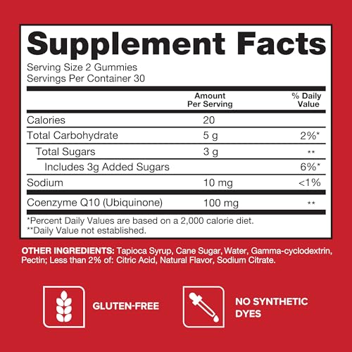 Delicious CoQ10 gummies for daily use