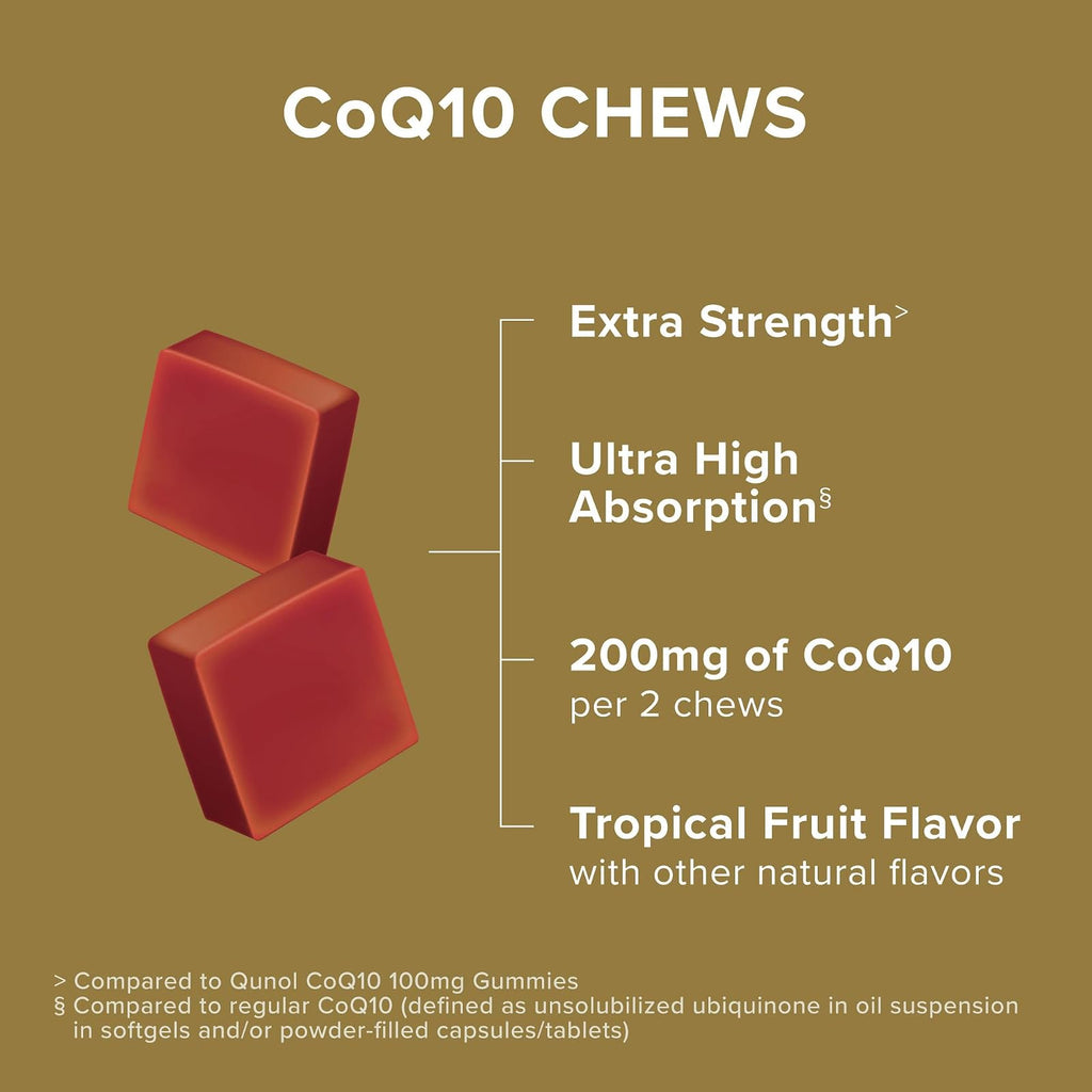 delicious CoQ10 ubiquinol chews