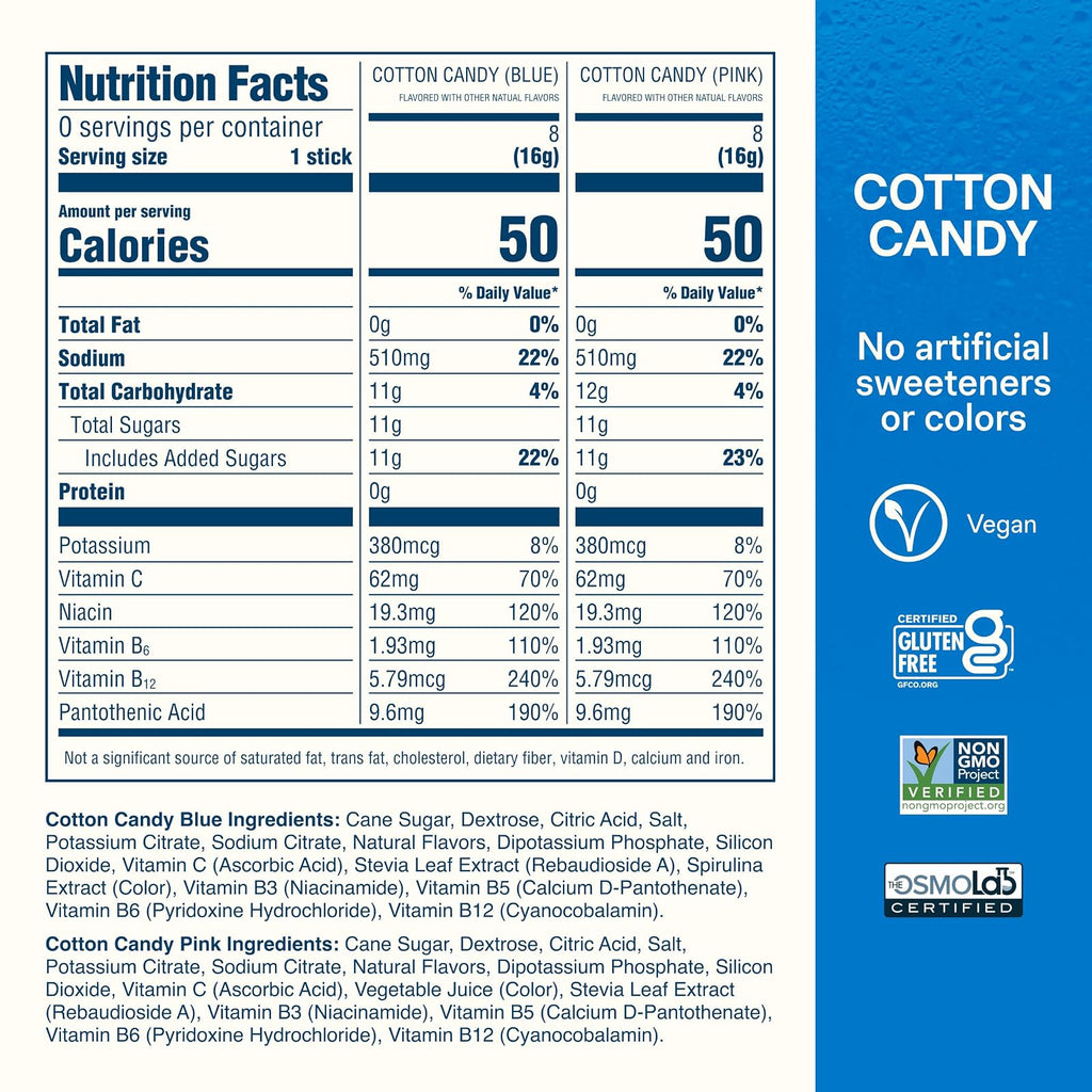 delicious cotton candy hydration solution