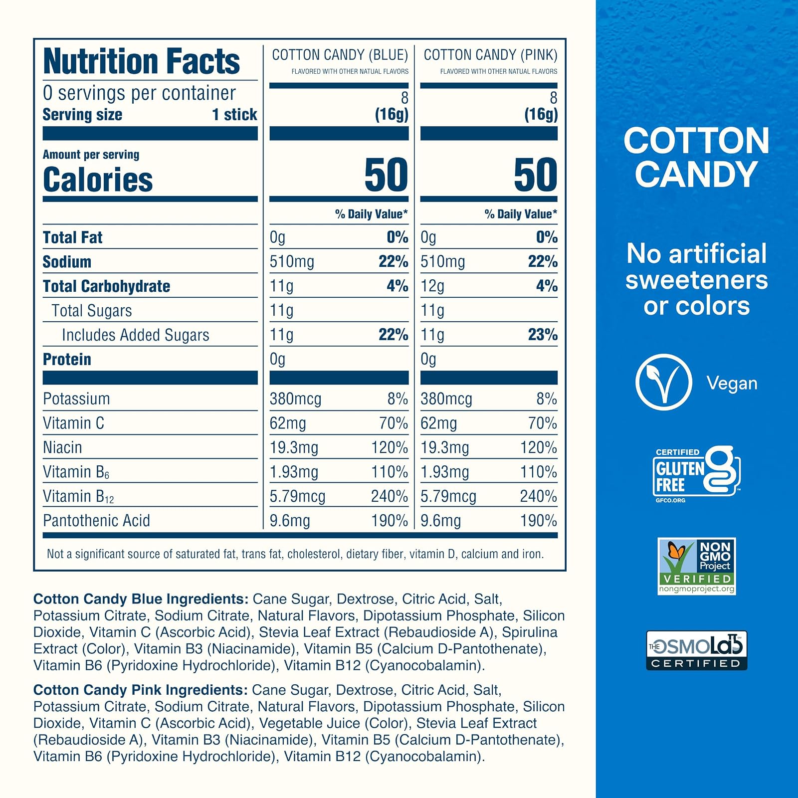 delicious cotton candy hydration solution