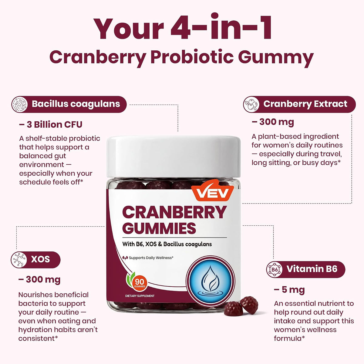 delicious cranberry gummies for daily wellness