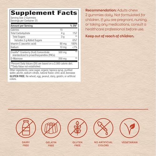 Delicious cranberry gummies for health