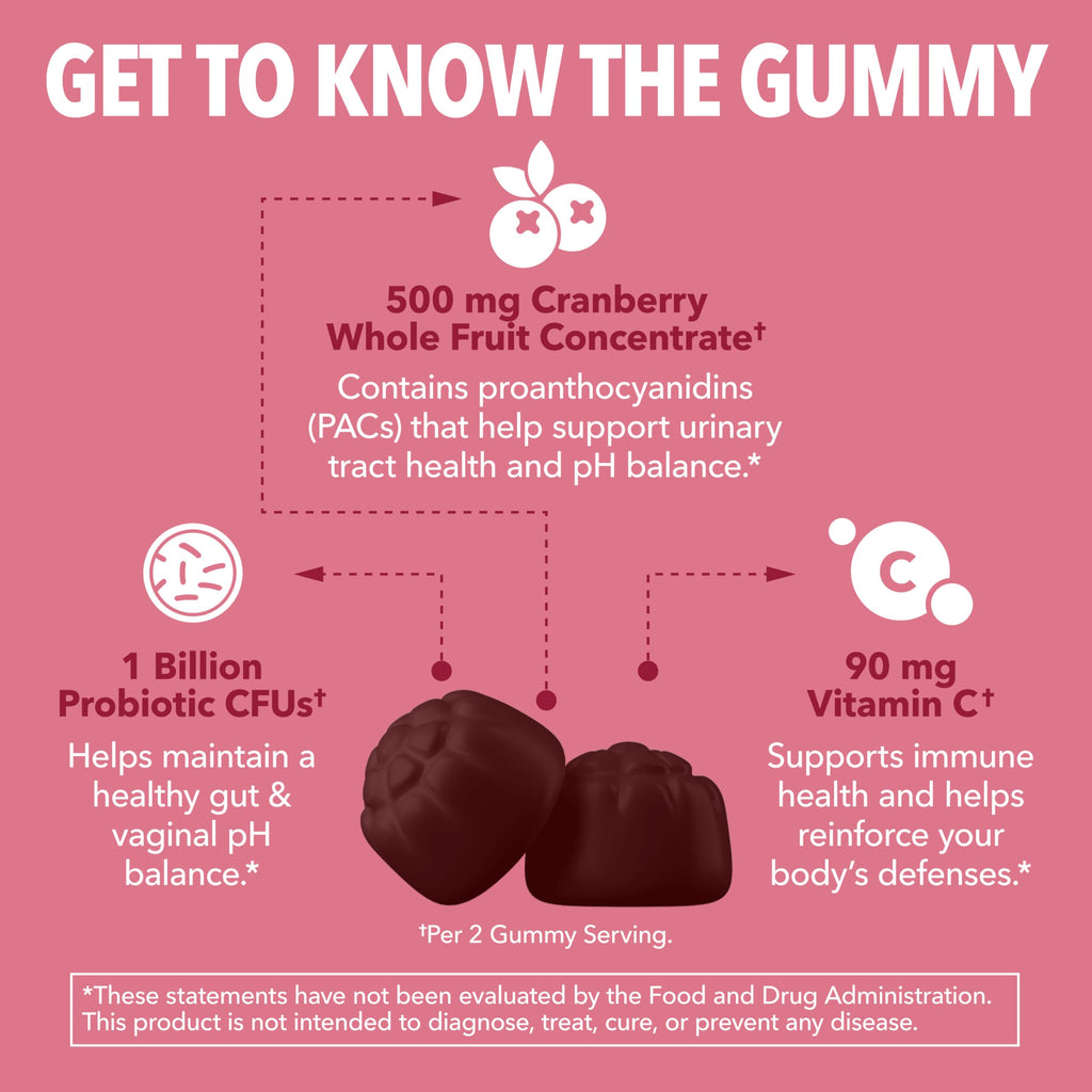 Delicious cranberry gummies for hydration