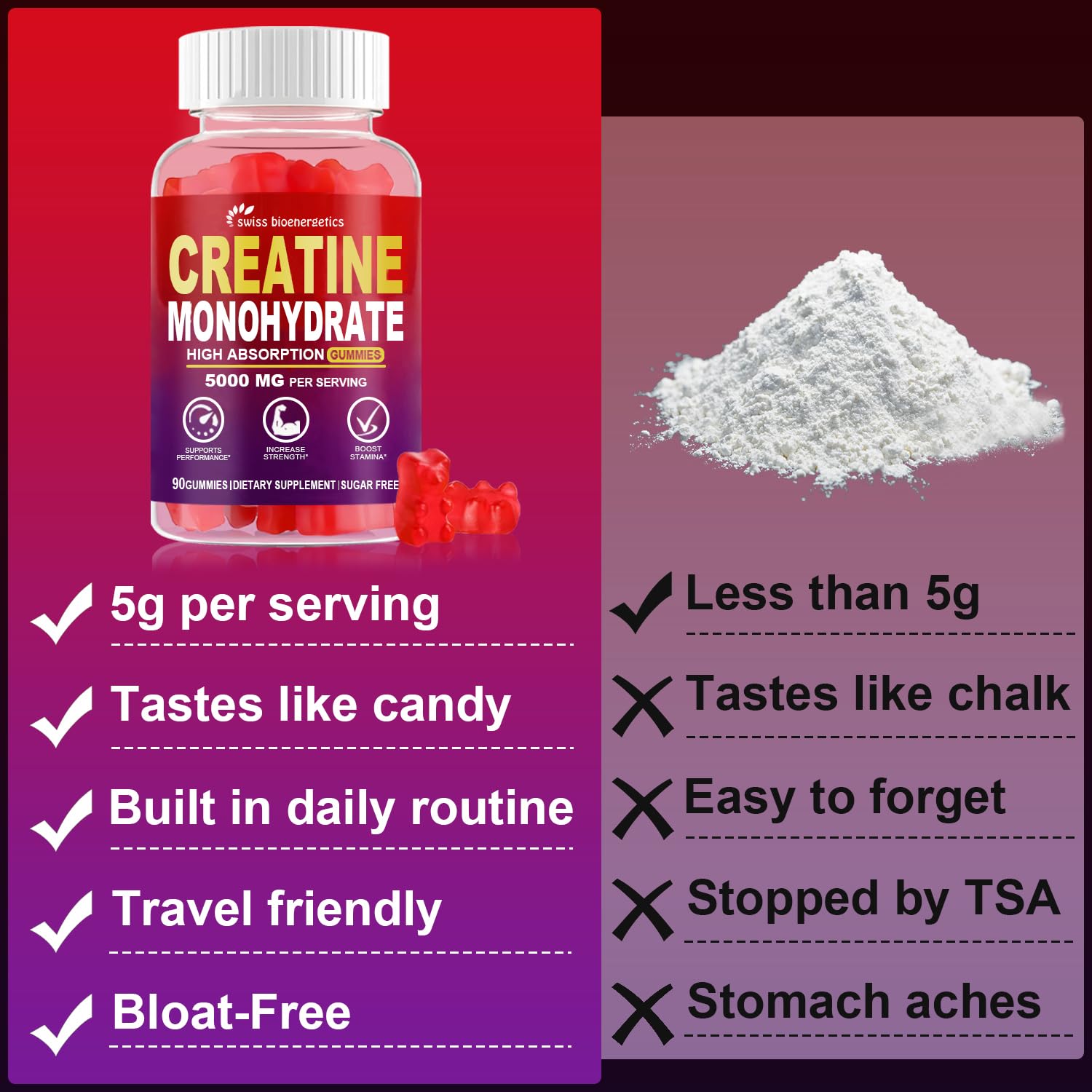 delicious creatine for active lifestyle