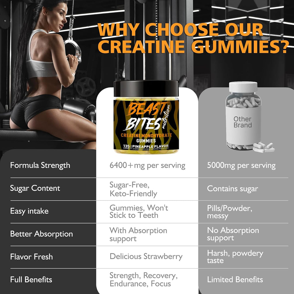 delicious creatine gummies for athletes