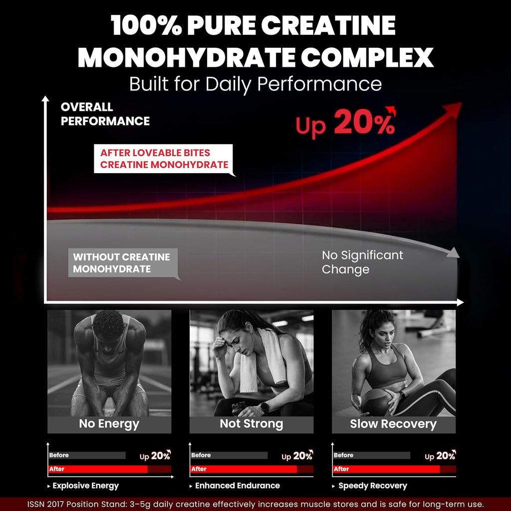 Delicious creatine gummies for athletes
