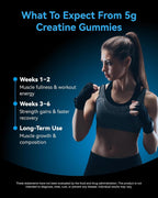 Delicious creatine gummies for athletes