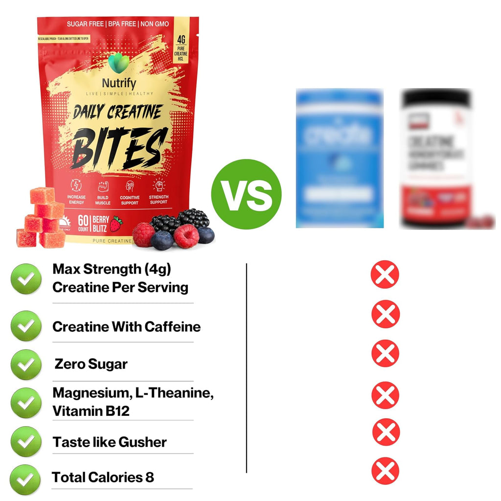 Delicious creatine gummies for athletes