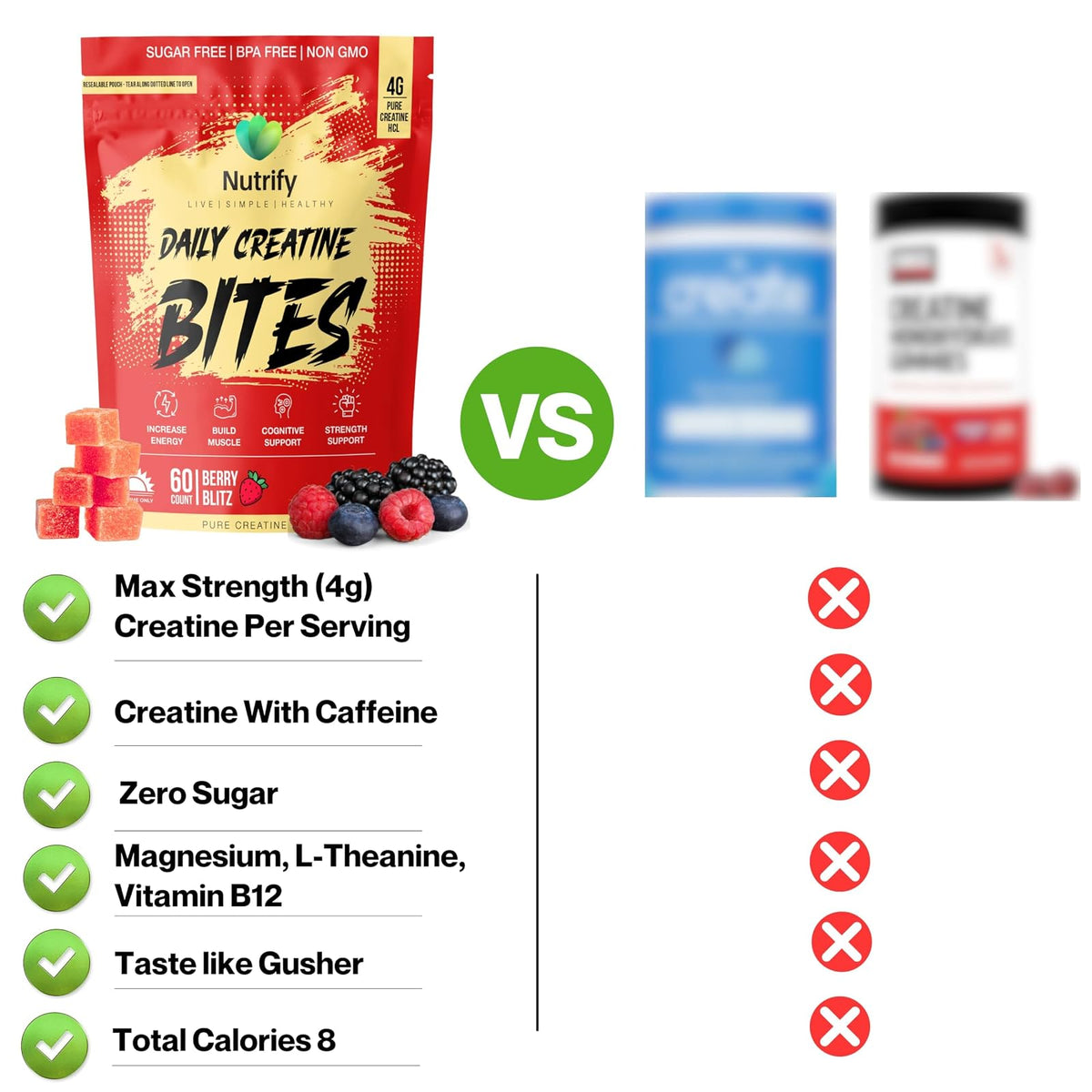 Delicious creatine gummies for athletes