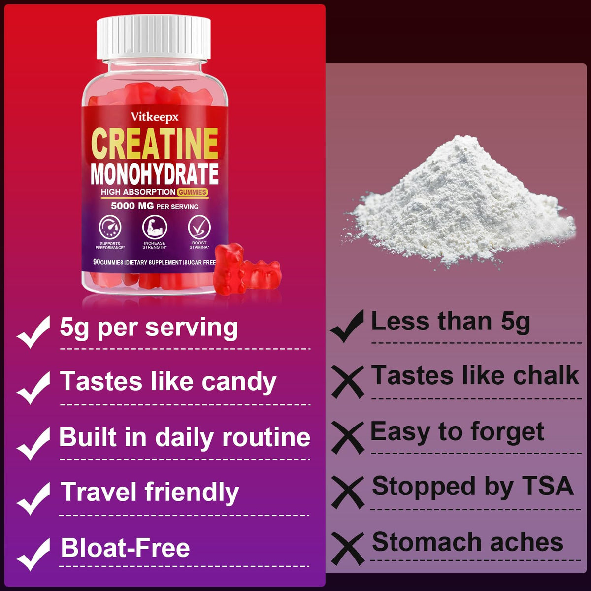 delicious creatine gummies for daily use
