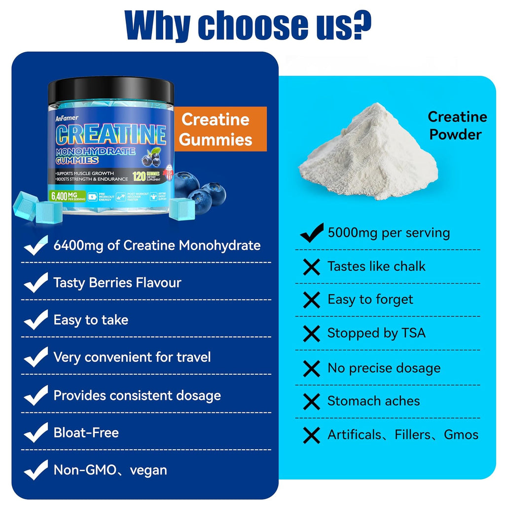 delicious creatine gummies for daily use