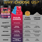 Delicious creatine gummies for muscle gain