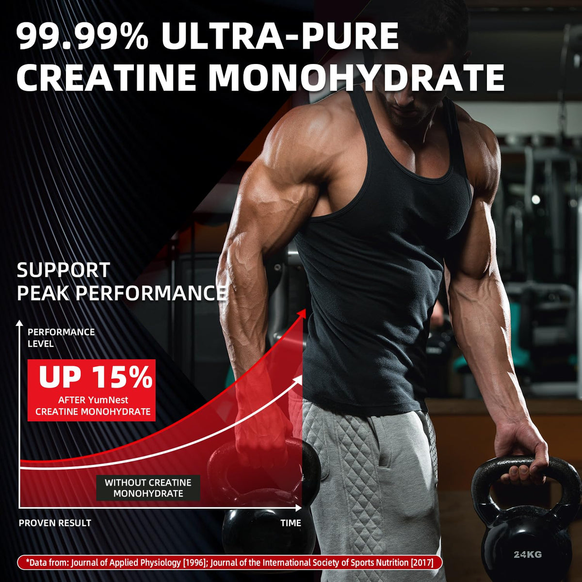 delicious creatine gummies for muscle growth