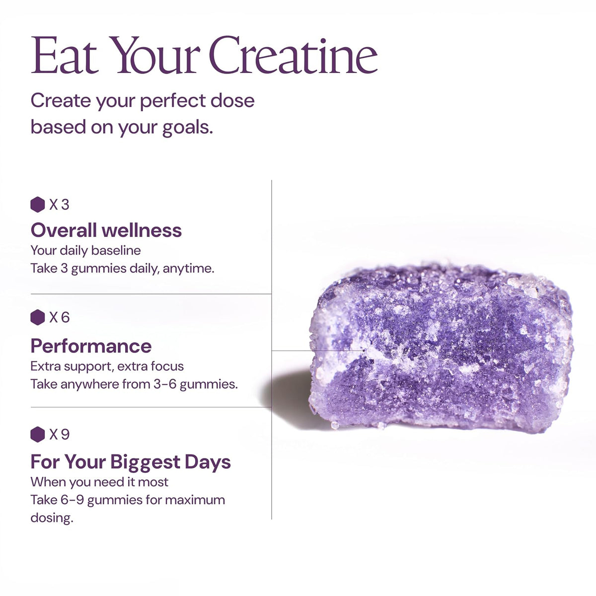 Delicious creatine gummies for muscle recovery