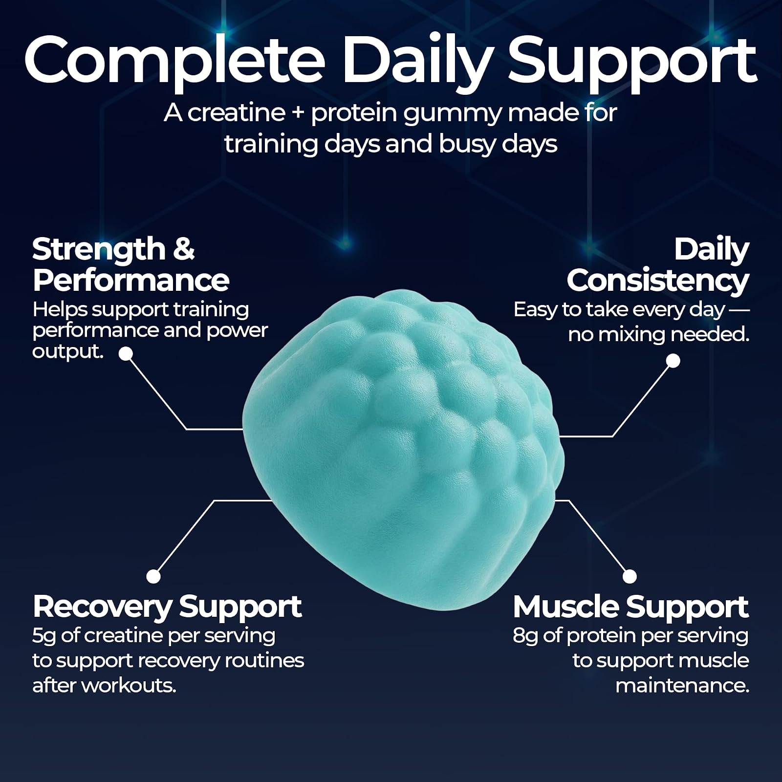 delicious creatine gummies for workouts