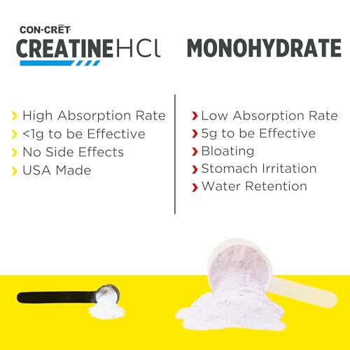 delicious creatine gummy snacks