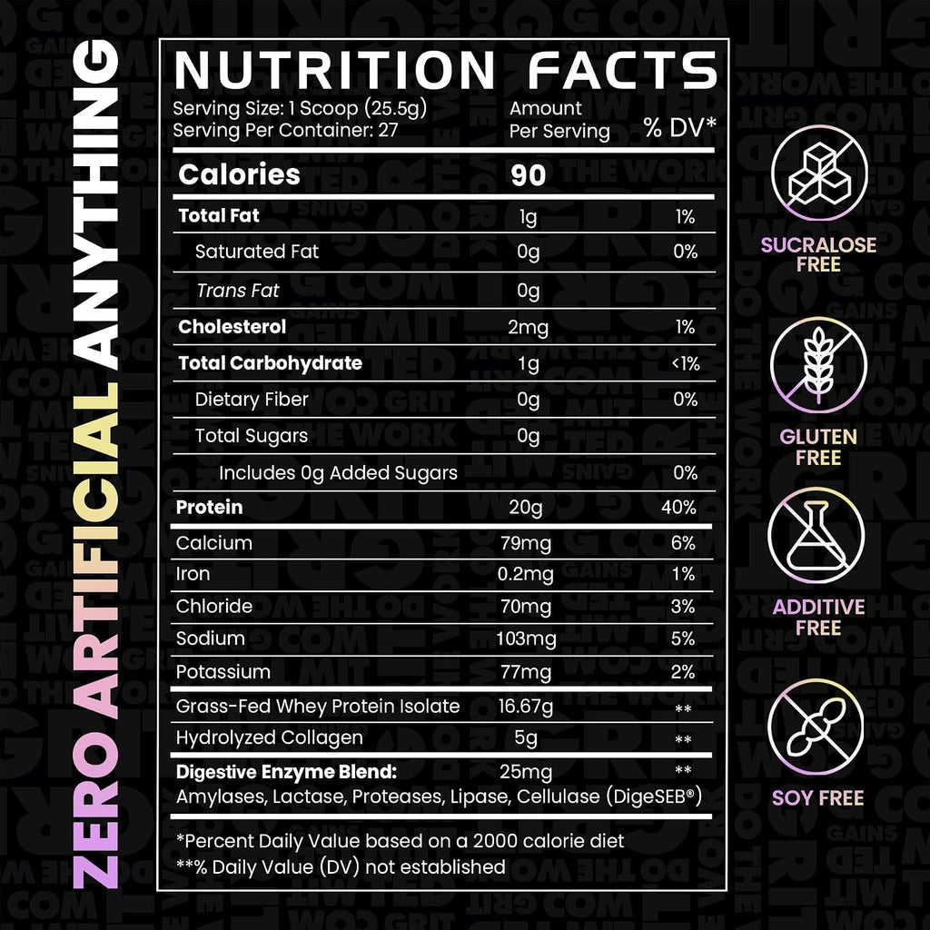 Delicious cutcake flavour protein powder