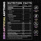 Delicious cutcake flavour protein powder