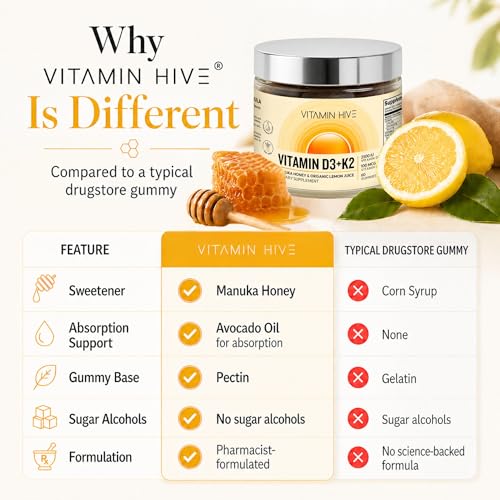Delicious D3 K2 vitamin gummies