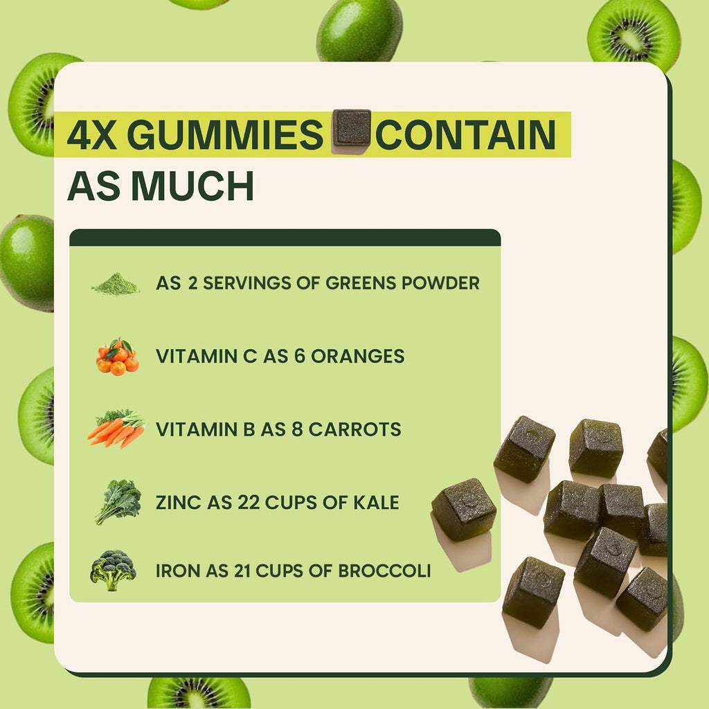 Delicious daily vitamins for adults