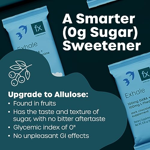 delicious dark chocolate for stress response