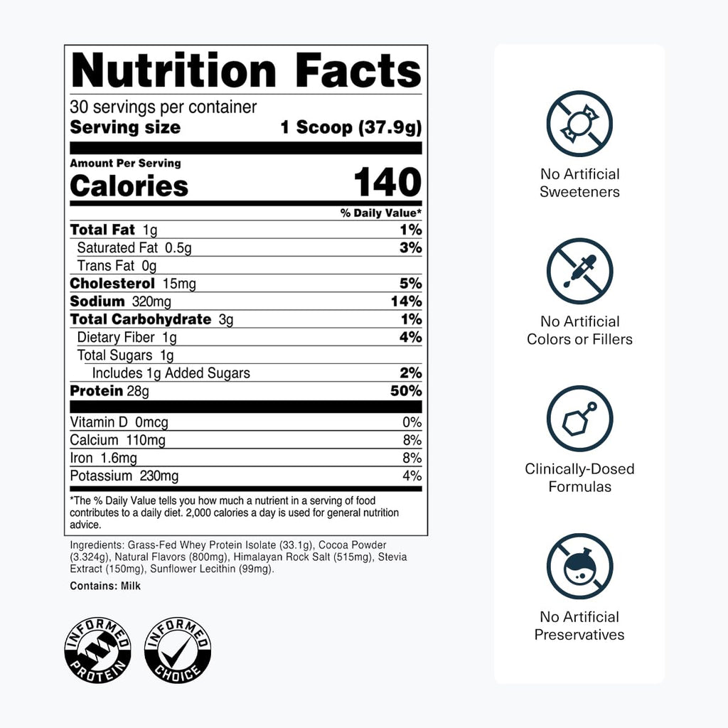 delicious dark chocolate protein powder