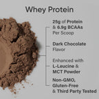 Delicious dark chocolate protein shake