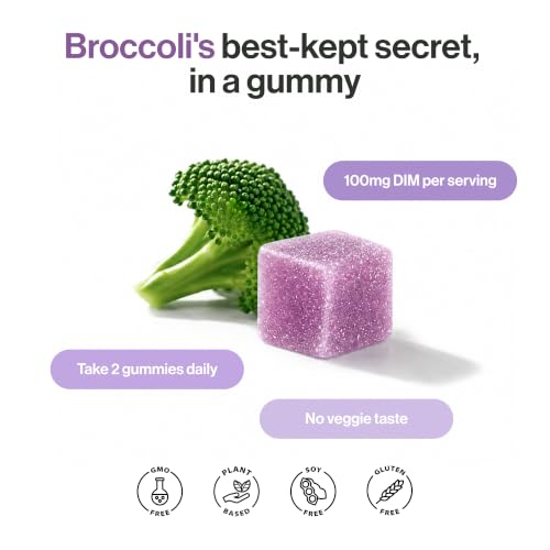 delicious DIM gummies for easy supplementation