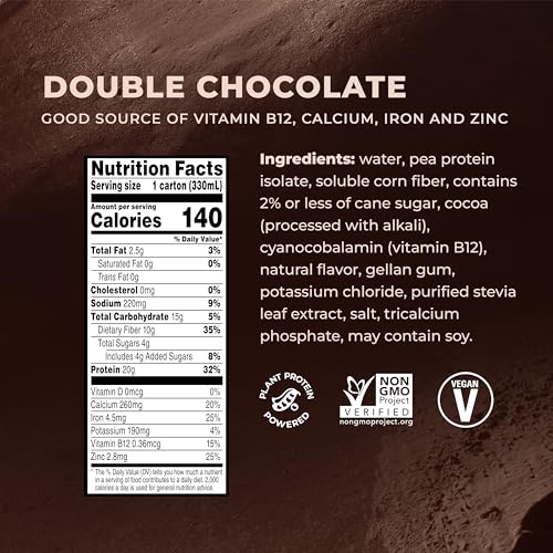 delicious double chocolate protein shake