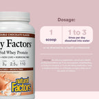 delicious double chocolate protein supplement
