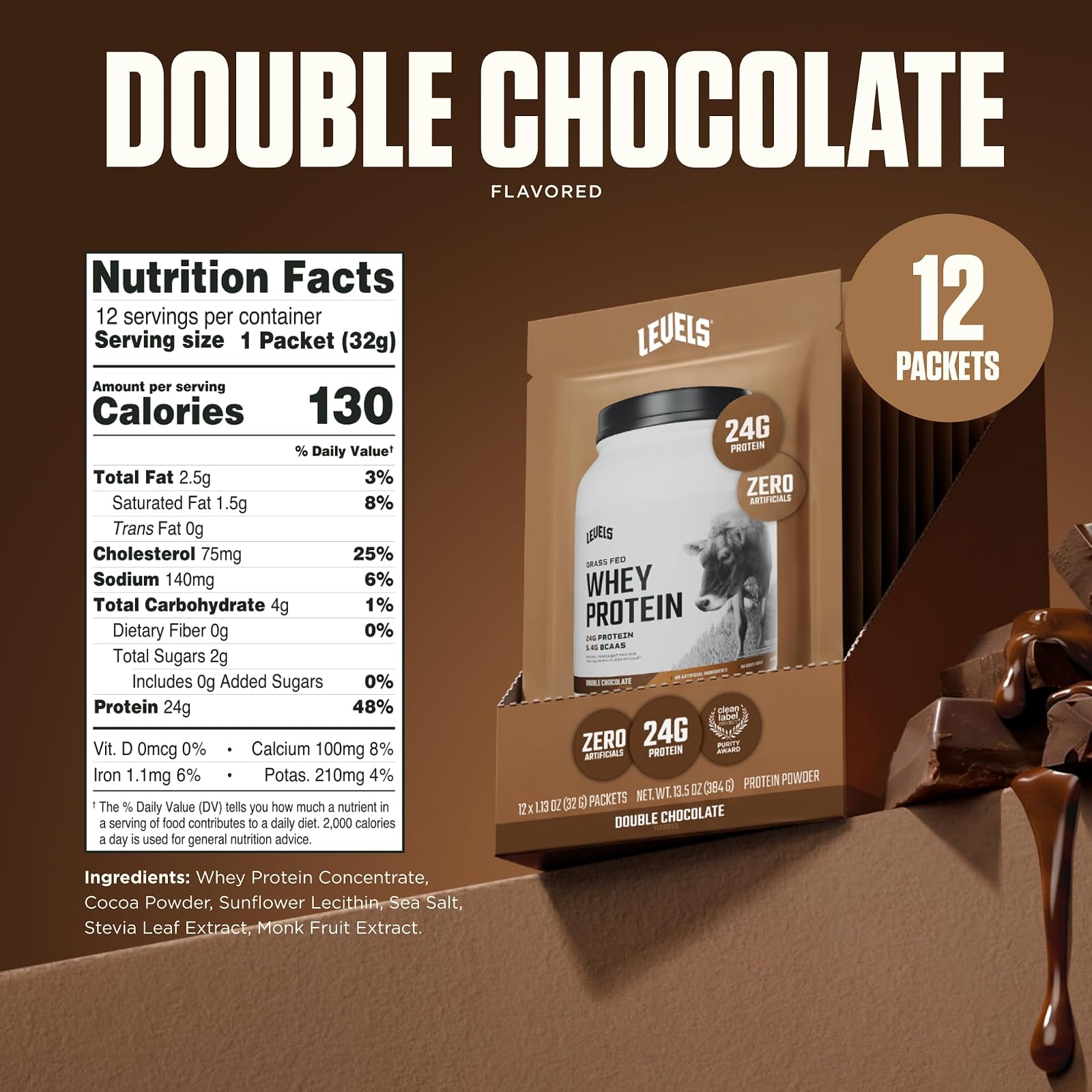 delicious double chocolate protein