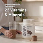 Delicious Dutch chocolate whey protein powder