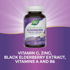 delicious elderberry chewables for wellness