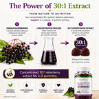 delicious elderberry gummies for children