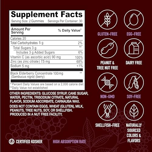 delicious elderberry gummies for daily use