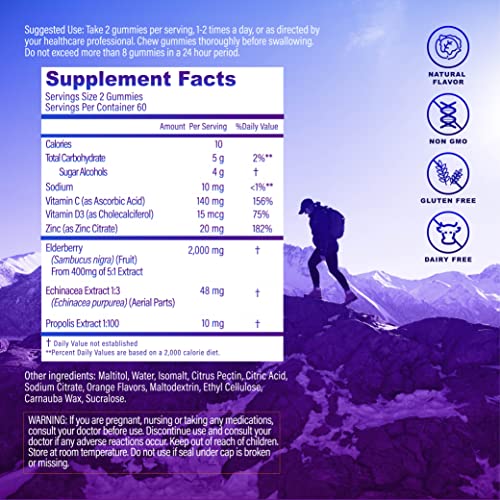 delicious elderberry gummies for immune boost