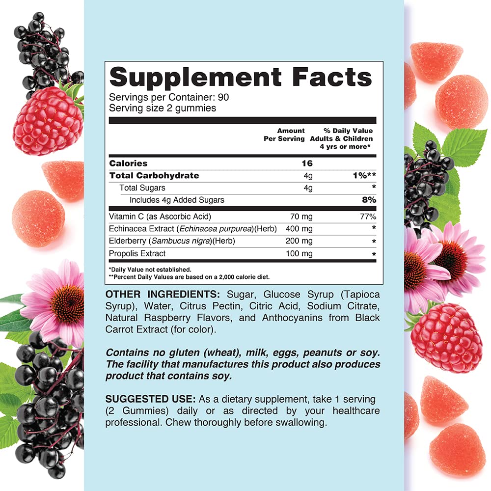 delicious elderberry gummies for immunity