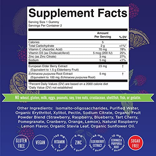 delicious elderberry gummies for immunity