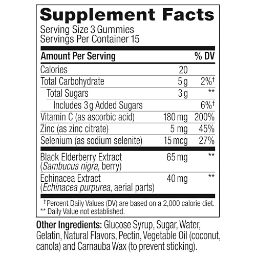 delicious elderberry gummies for immunity