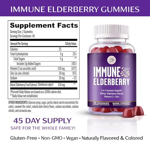 Delicious elderberry gummies for kids