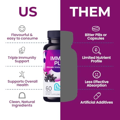 delicious elderberry gummies for kids