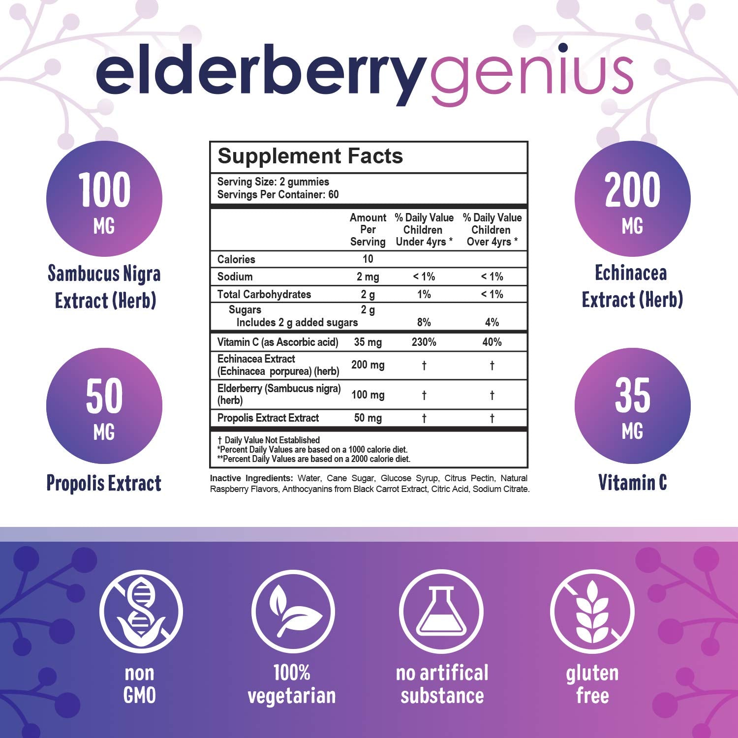 delicious elderberry gummies for kids