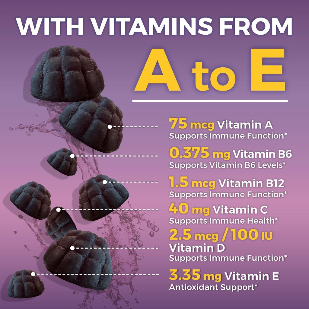 delicious elderberry gummies for kids